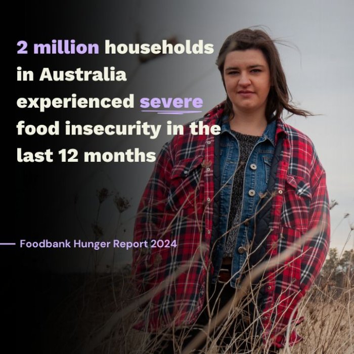 Foodbank The Facts, Foodbank Hunger Report