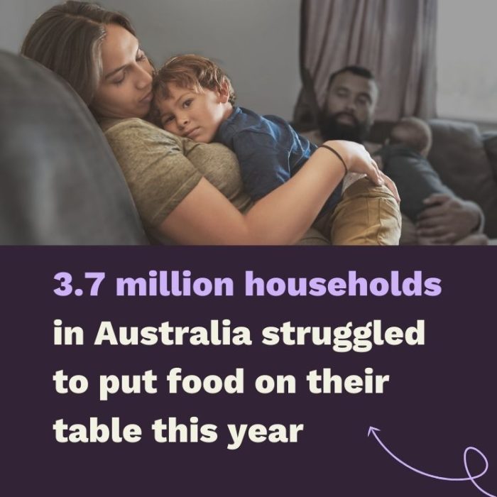 Foodbank The Facts, Foodbank Hunger Report