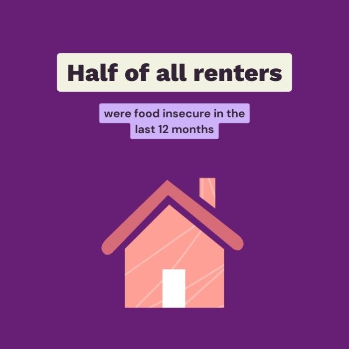 Foodbank The Facts, Foodbank Hunger Report