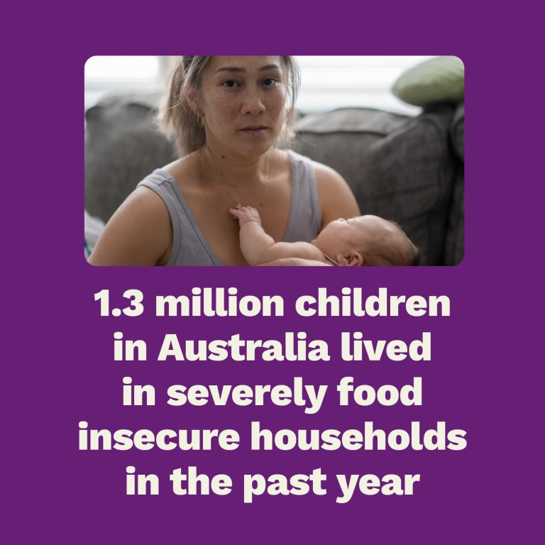 Foodbank The Facts, Foodbank Hunger Report